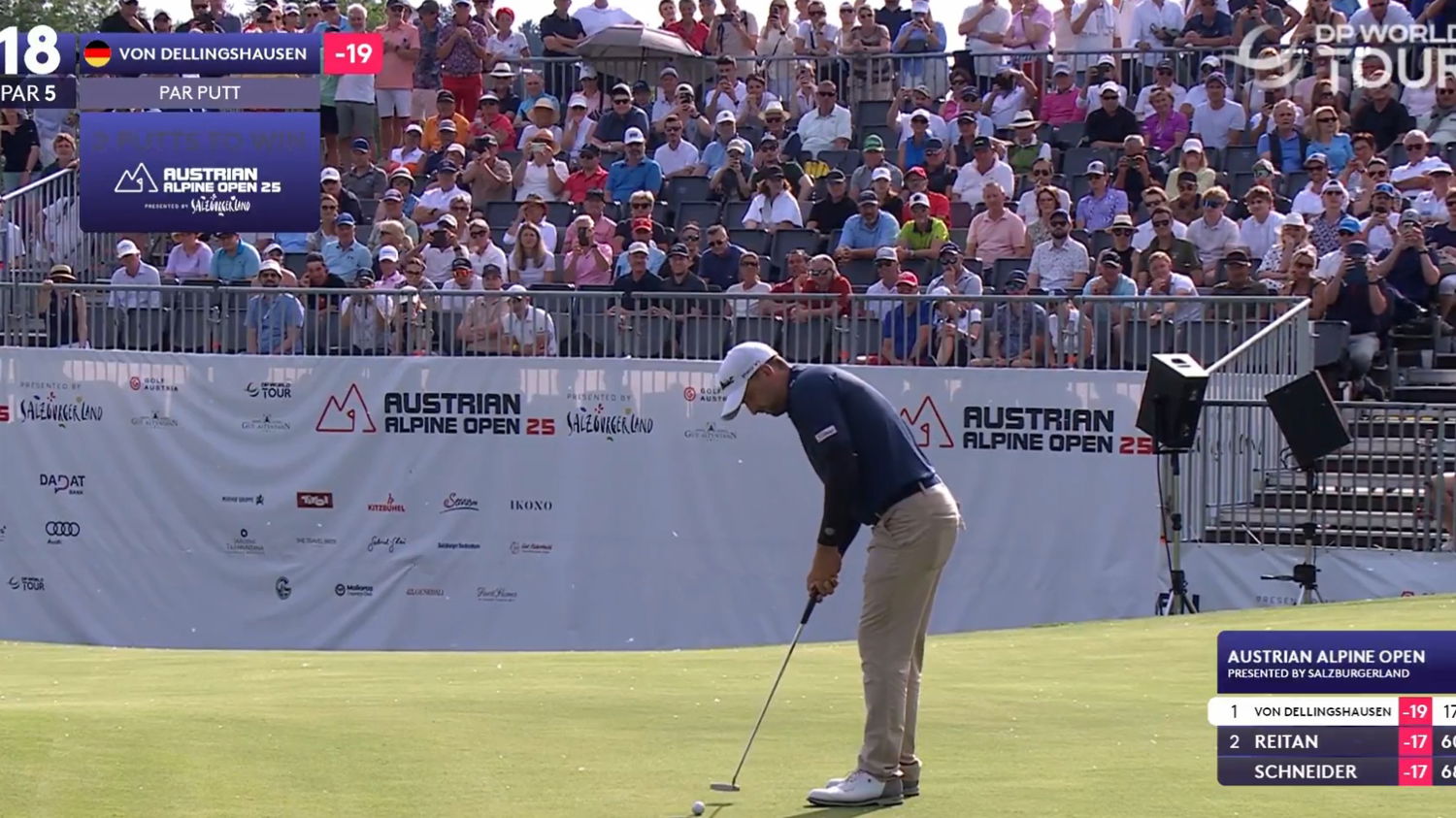 Austrian Alpine Open leaderboard: Final scores as Nicolai von ...