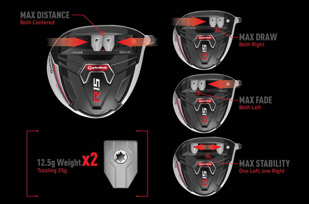 R15 driver sliding weights | GolfMagic