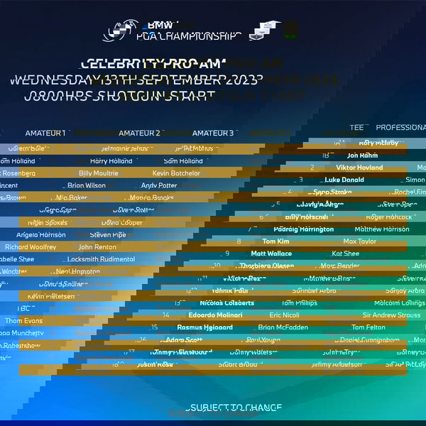 Rory McIlroy out with Gareth Bale in BMW PGA Celebrity Pro-Am; Full Tee Times | Golfmagic