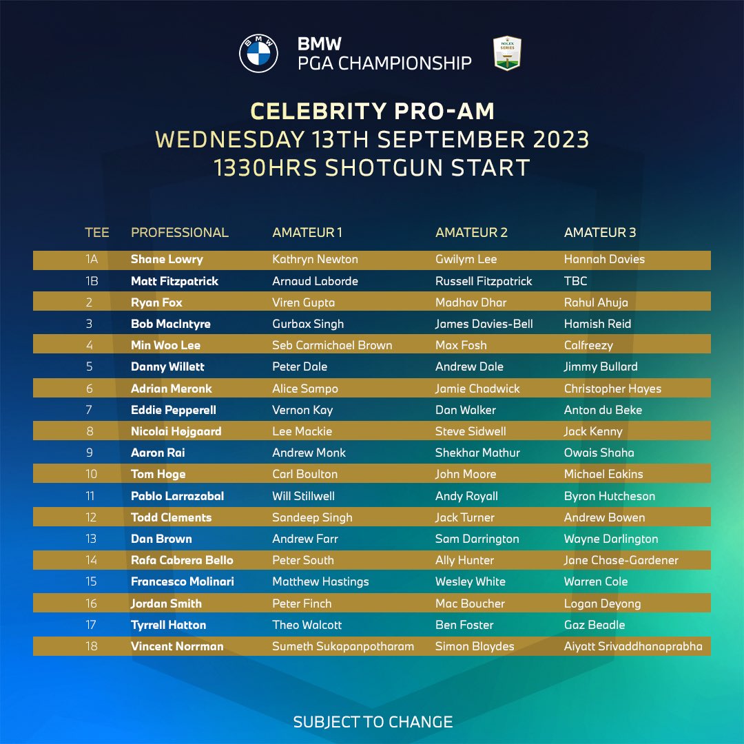 Rory McIlroy out with Gareth Bale in BMW PGA Celebrity Pro-Am; Full Tee Times | Golfmagic